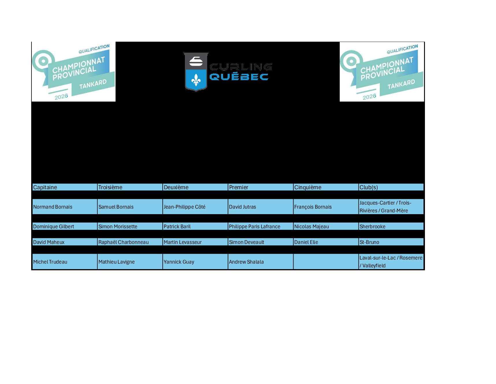 Horaire officiel Qualif Tankard 2026 | Curling Québec
