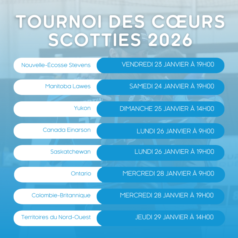 Scotties Tournament of Hearts 2026 Begins Friday in Mississauga ...